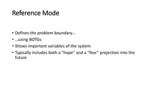 CSD Practical 2. lecture 2 on complex systems and dynamic's pptx | PPTX