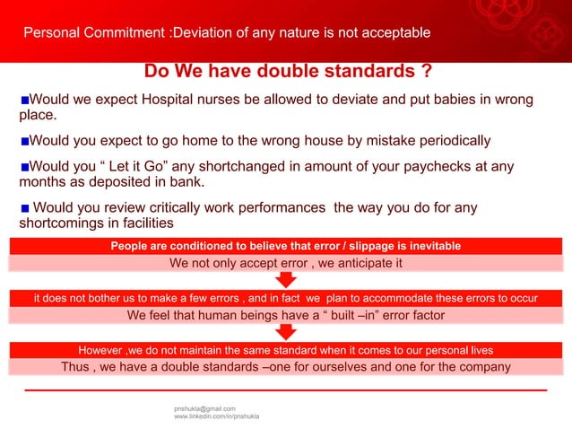 Quality : First Time Right Approach | PPTX