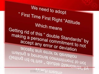 Quality : First Time Right Approach | PPTX