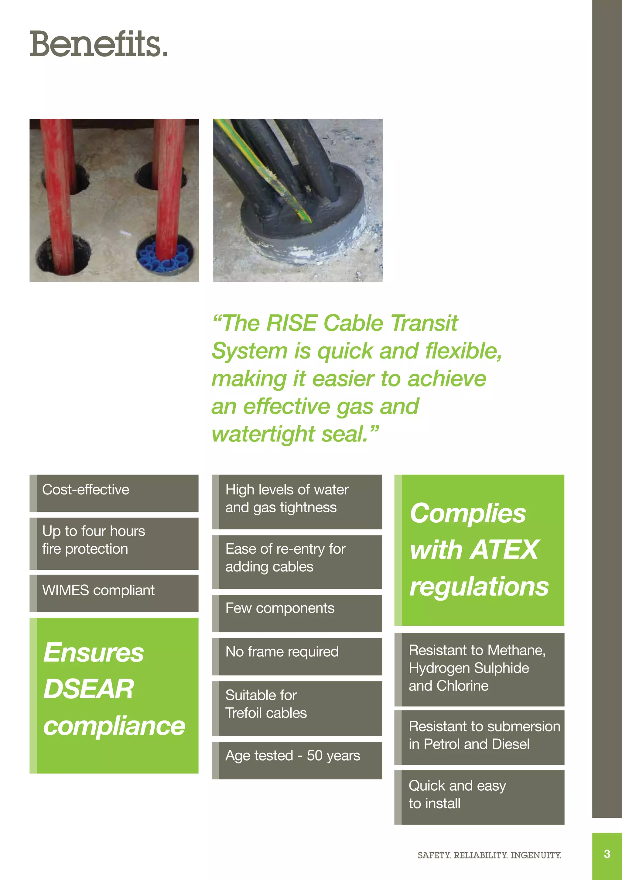 CSD RISE Cable Duct Seals - Motorway Comms & Power Cable Seals | PDF