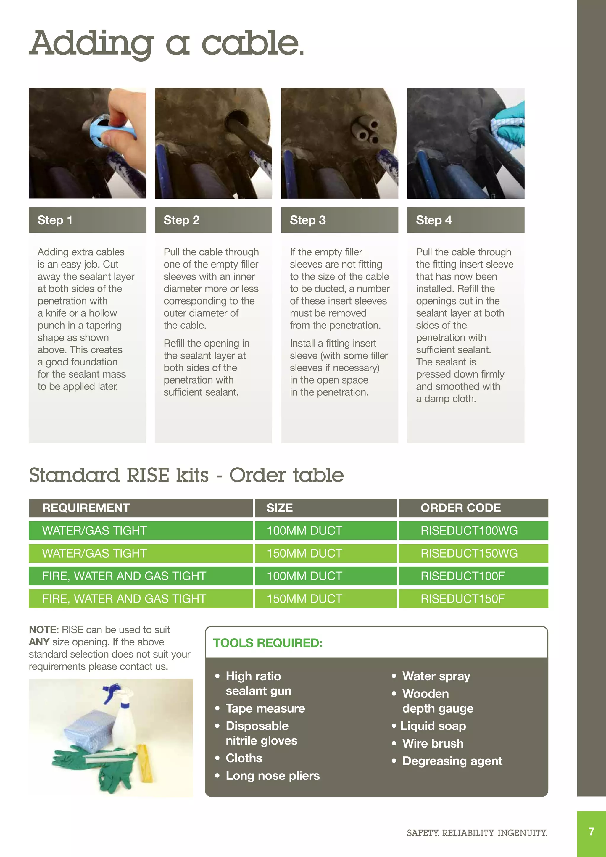 CSD RISE Cable Duct Seals - Motorway Comms & Power Cable Seals | PDF