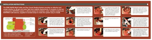 CSD RISE Rapid - Sealing 11kV 33kV Utility Power & Triplex Cables In HV ...