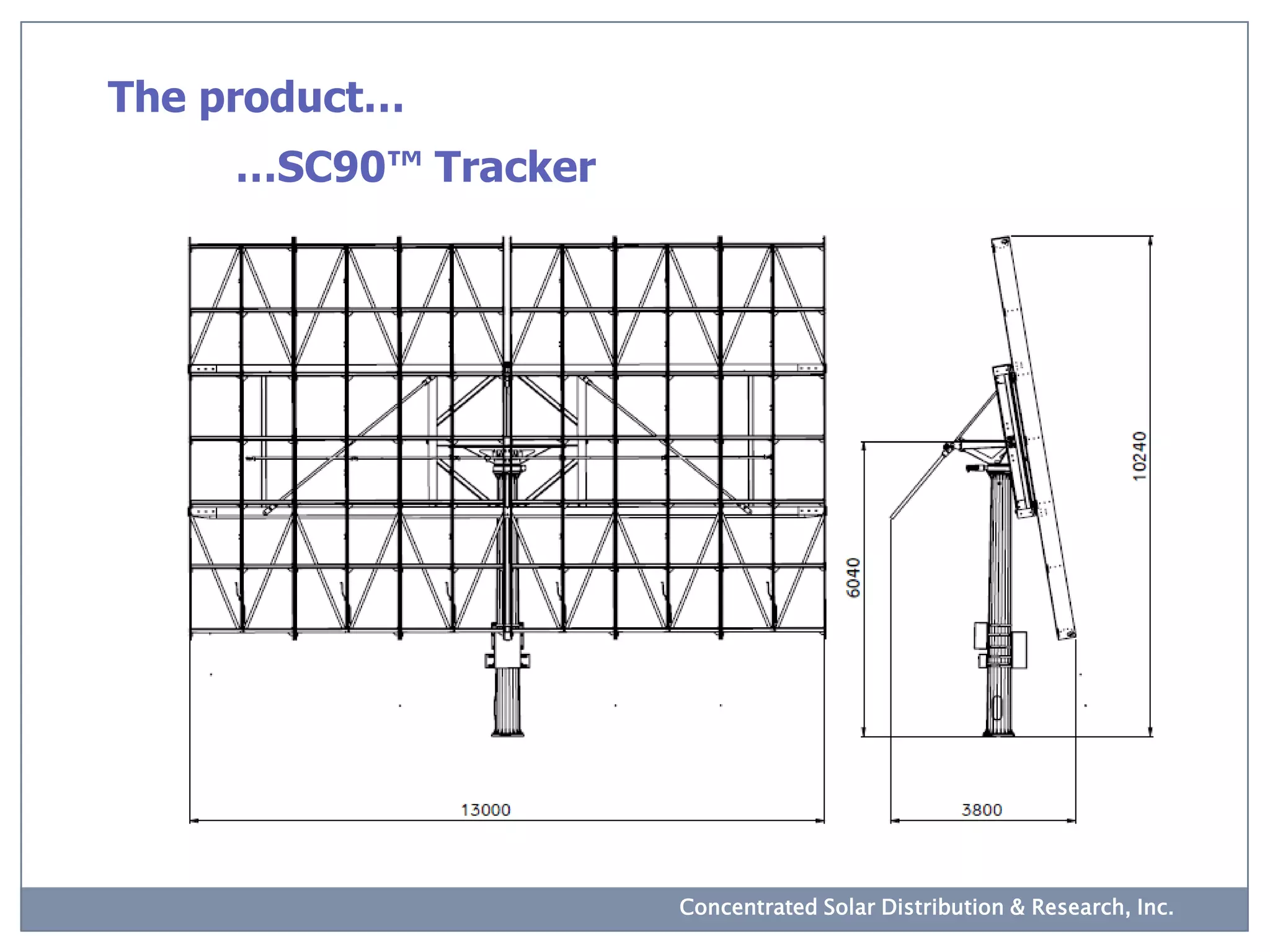 CSDR presentation slide show | PPSX