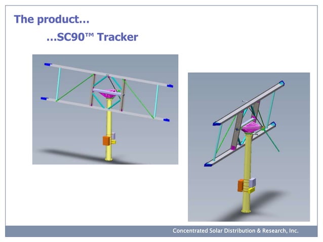 CSDR presentation slide show | PPSX