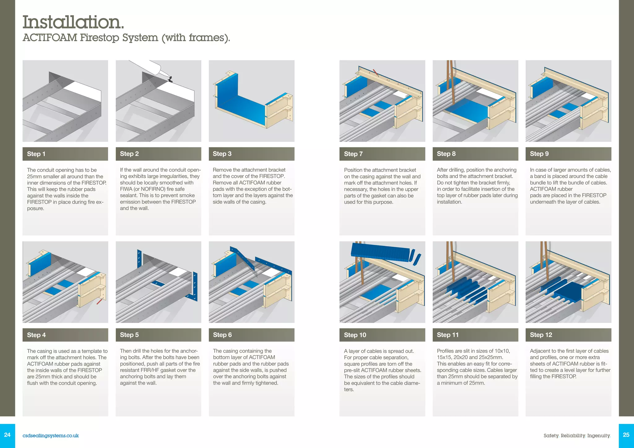 CSD Sealing Systems - Fireproof, Gastight & Watertight Seals For Cable ...