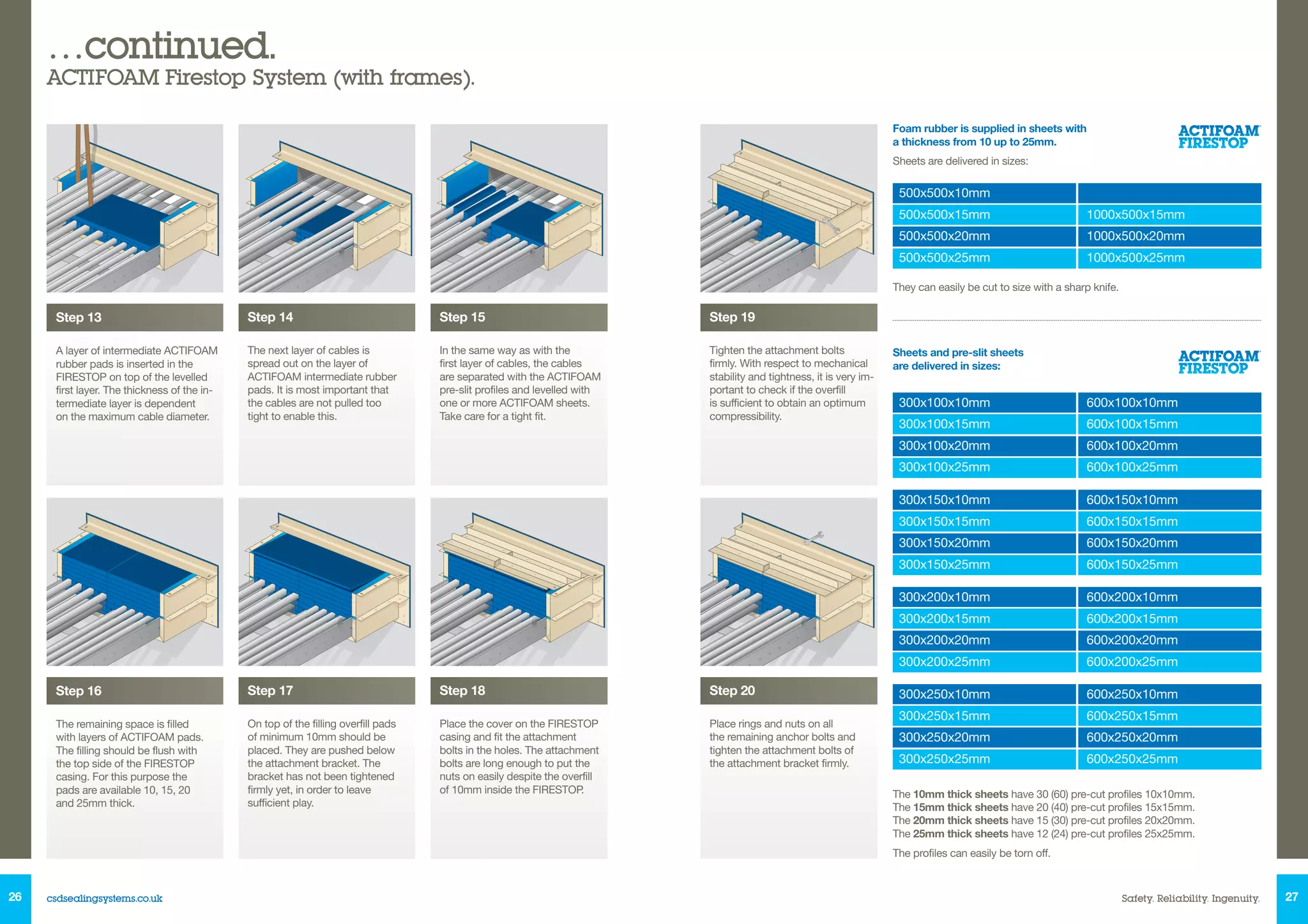 CSD Sealing Systems - Fireproof, Gastight & Watertight Seals For Cable ...
