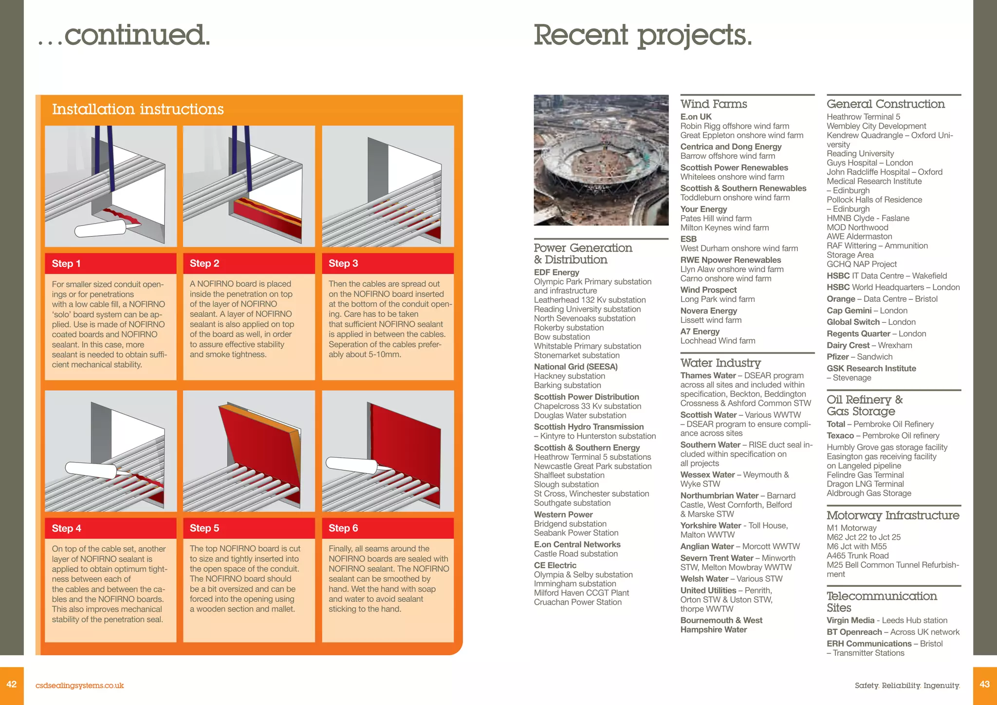 CSD Sealing Systems - Fireproof, Gastight & Watertight Seals For Cable ...