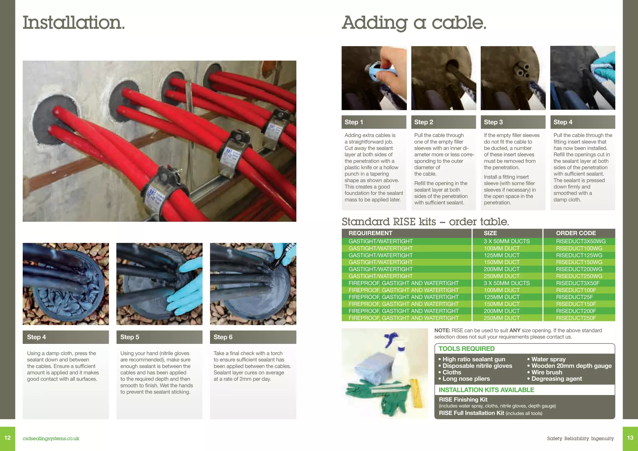 CSD Sealing Systems - Fireproof, Gastight & Watertight Seals For Cable ...