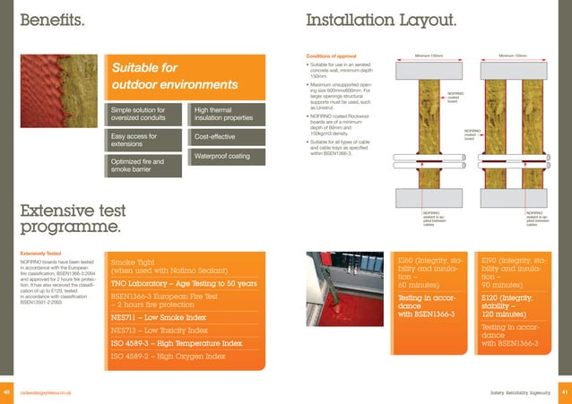 CSD Sealing Systems - Fireproof, Gastight & Watertight Seals For Cable ...
