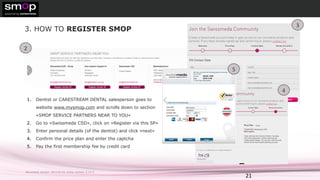 Carestream Dental & SMOP Integration within PDIP | PPT | Desktop ...
