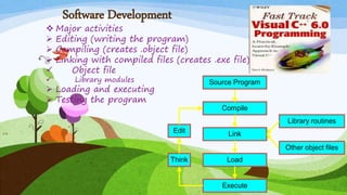 Cse 101(update) | PPTX