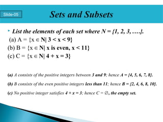 presentation about set theorem | PPT