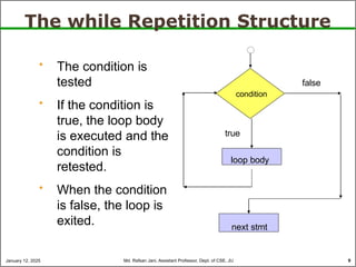 CSE-1203-Lecture-06-Loops-Part-I (1).pptx