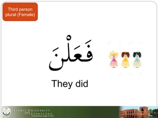 Arabic Past Tense | PPTX