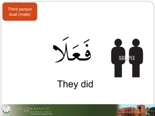 Arabic Past Tense | PPTX