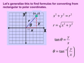Spherical Polar Coordinate System- physics II | PPT