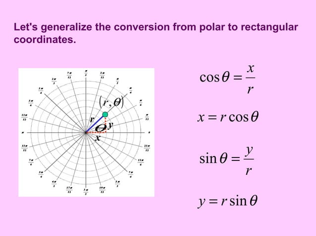Spherical Polar Coordinate System- physics II | PPT
