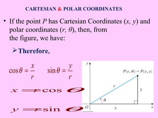 Spherical Polar Coordinate System- physics II | PPT