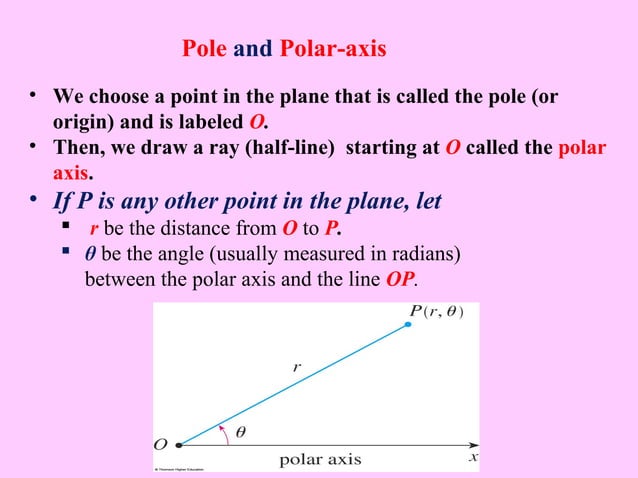 Spherical Polar Coordinate System Physics II spherical-polar-coordinate-system-physics-ii