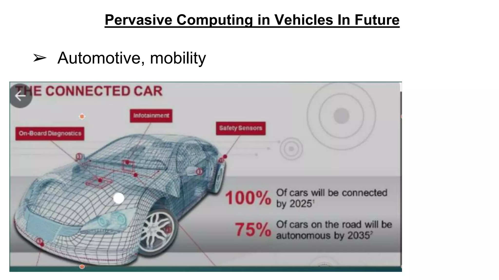 CSE-334-PERVASIVE-COMPUTING.pptx