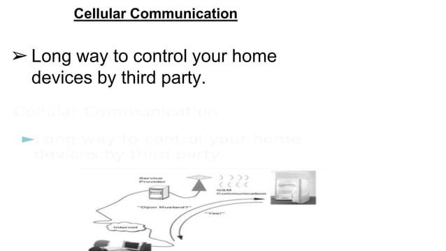 CSE-334-PERVASIVE-COMPUTING.pptx | Computing | Technology & Computing