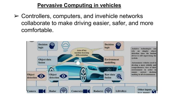 CSE-334-PERVASIVE-COMPUTING.pptx | Computing | Technology & Computing