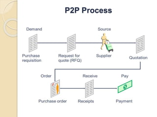 Internship Defense Presentation | PPTX
