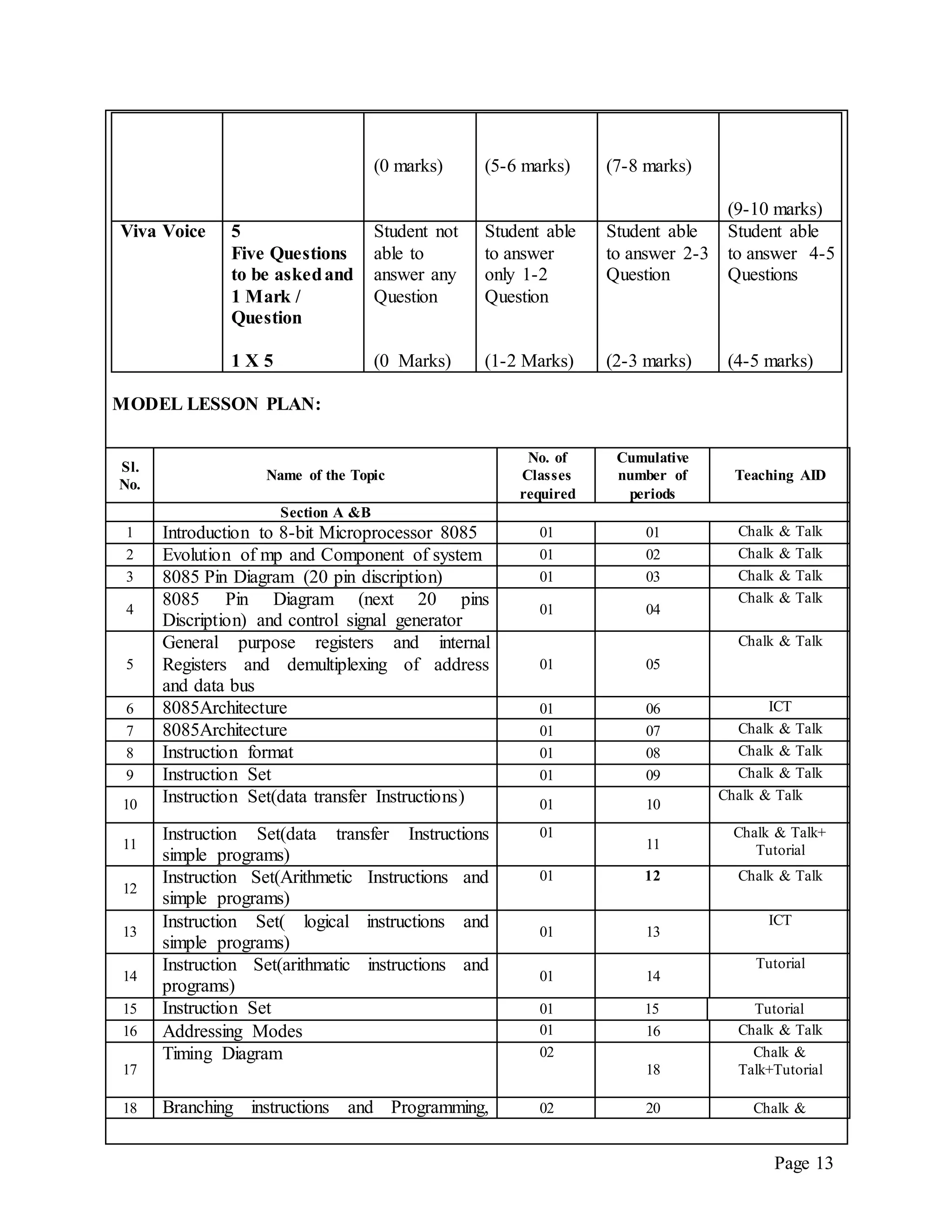 CSE-503 coursepack (1).doc