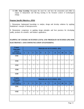 CSE-503 coursepack (1).doc