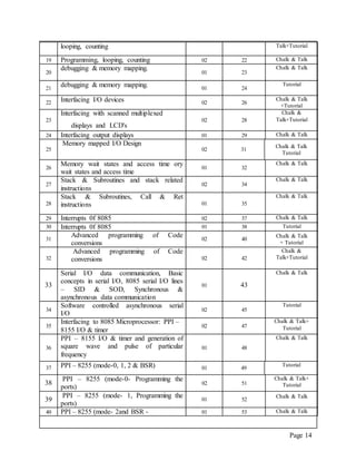 CSE-503 coursepack (1).doc