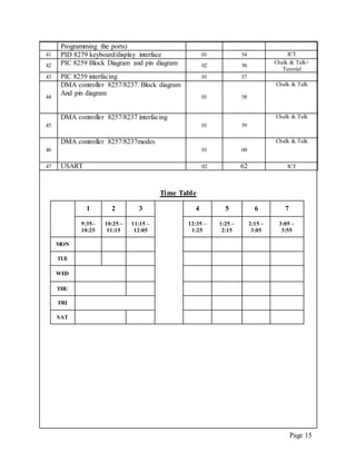 CSE-503 coursepack (1).doc