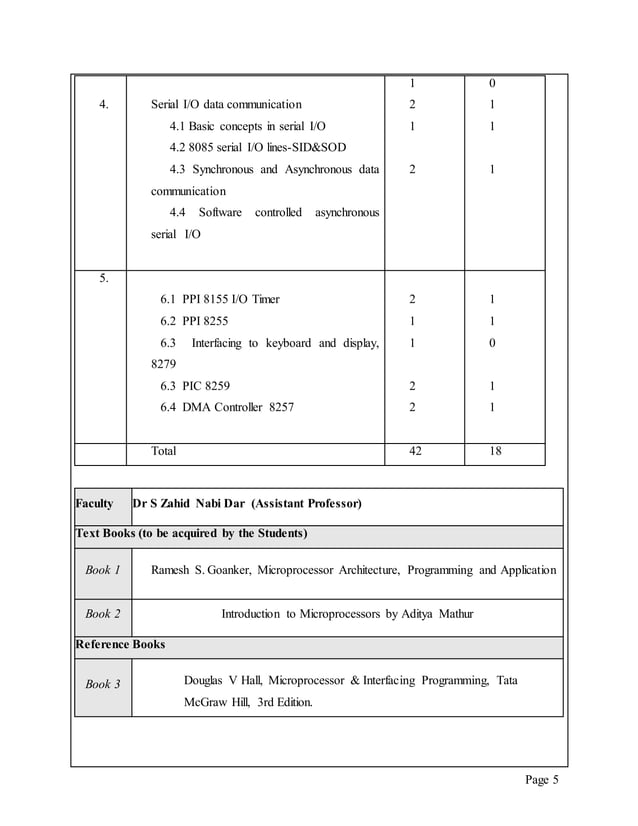 CSE-503 coursepack (1).doc | Operating Systems | Computer Software and Applications