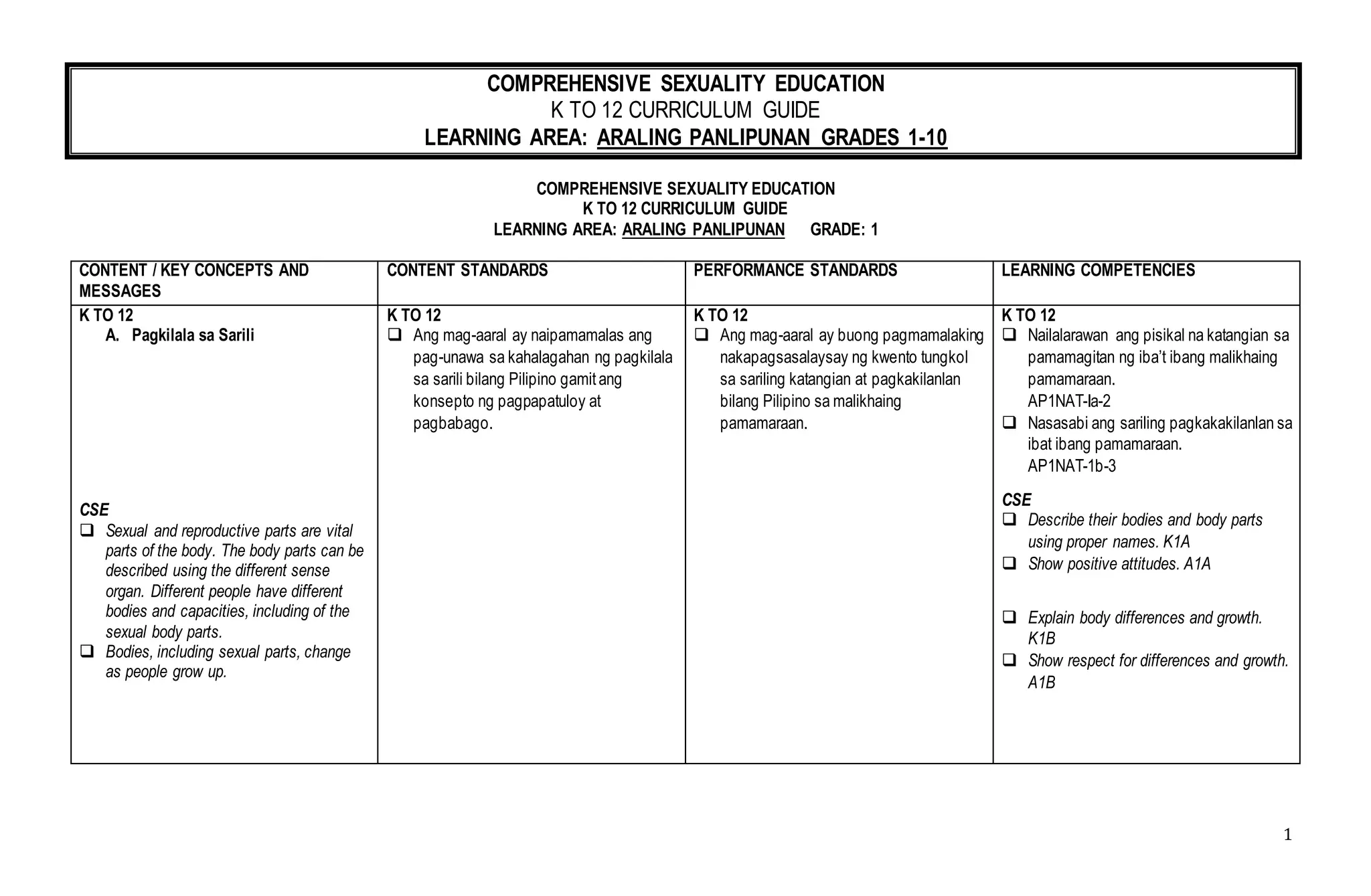 CSE-CG-ARALING-PANLIPUNAN-GRADES-1-10-Copy.docx