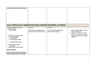 CSE-CG-HEALTH-GRADES-1-10.docx | Parenting Babies and Toddlers | Parenting