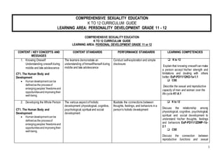 CSE-CG-PERSONALITY-DEVELOPMENT-GRADES-11-12.docx