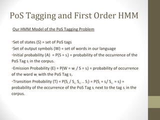 Introduction to Natural Language Processing | PPT