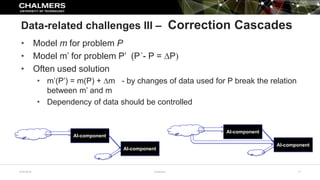 AI challanges - Cse day-2018.04.12