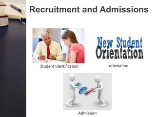 Student Retention | PPTX