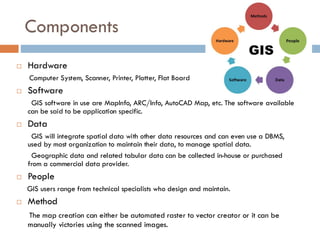 CSE-GIS-PPT.format.presentation-in-pdf.01