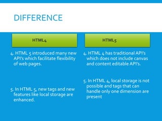 CSE-HTML-PPT.pptx