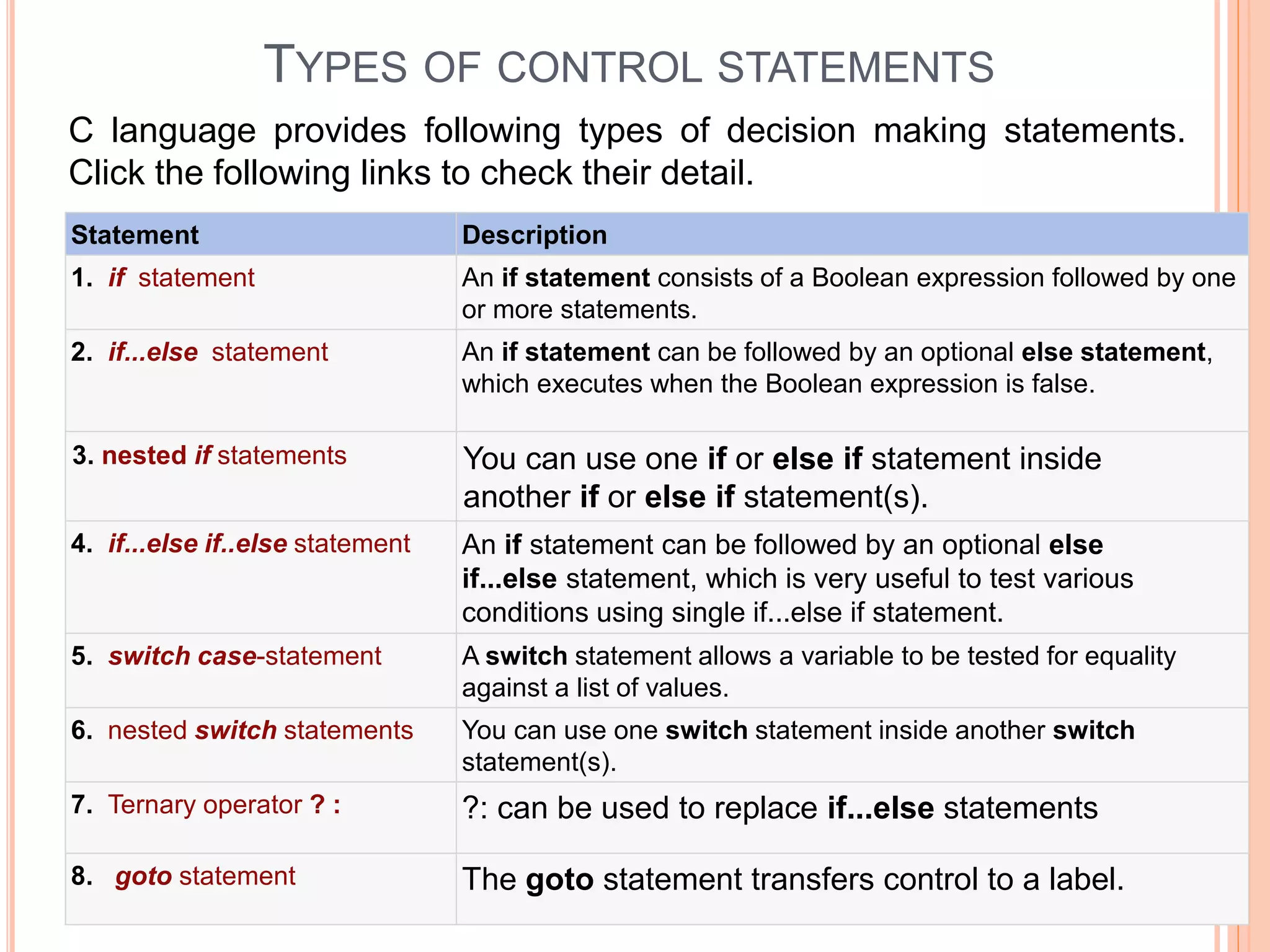 Cse lecture-6-c control statement | PPTX