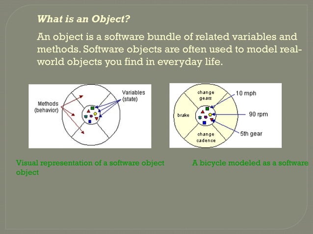 CSE-Object-Oriented-Programming-PPT.pptx