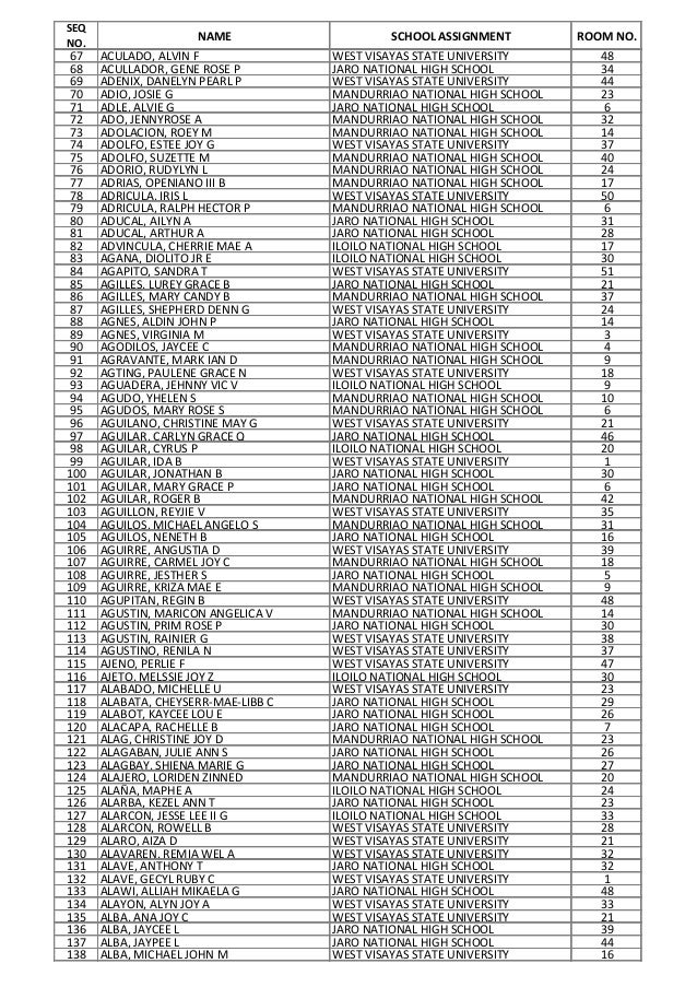Civil service school assignment 2014 : Fast Online Help - www ...