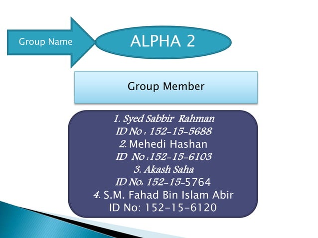 Cse Binary tree presentation | PPT