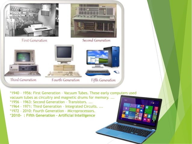 Computer Fundamentals. | PPT