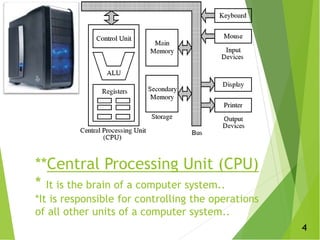 Computer Fundamentals. | PPT