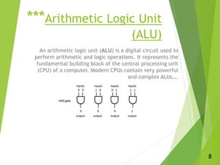 Computer Fundamentals. | PPT