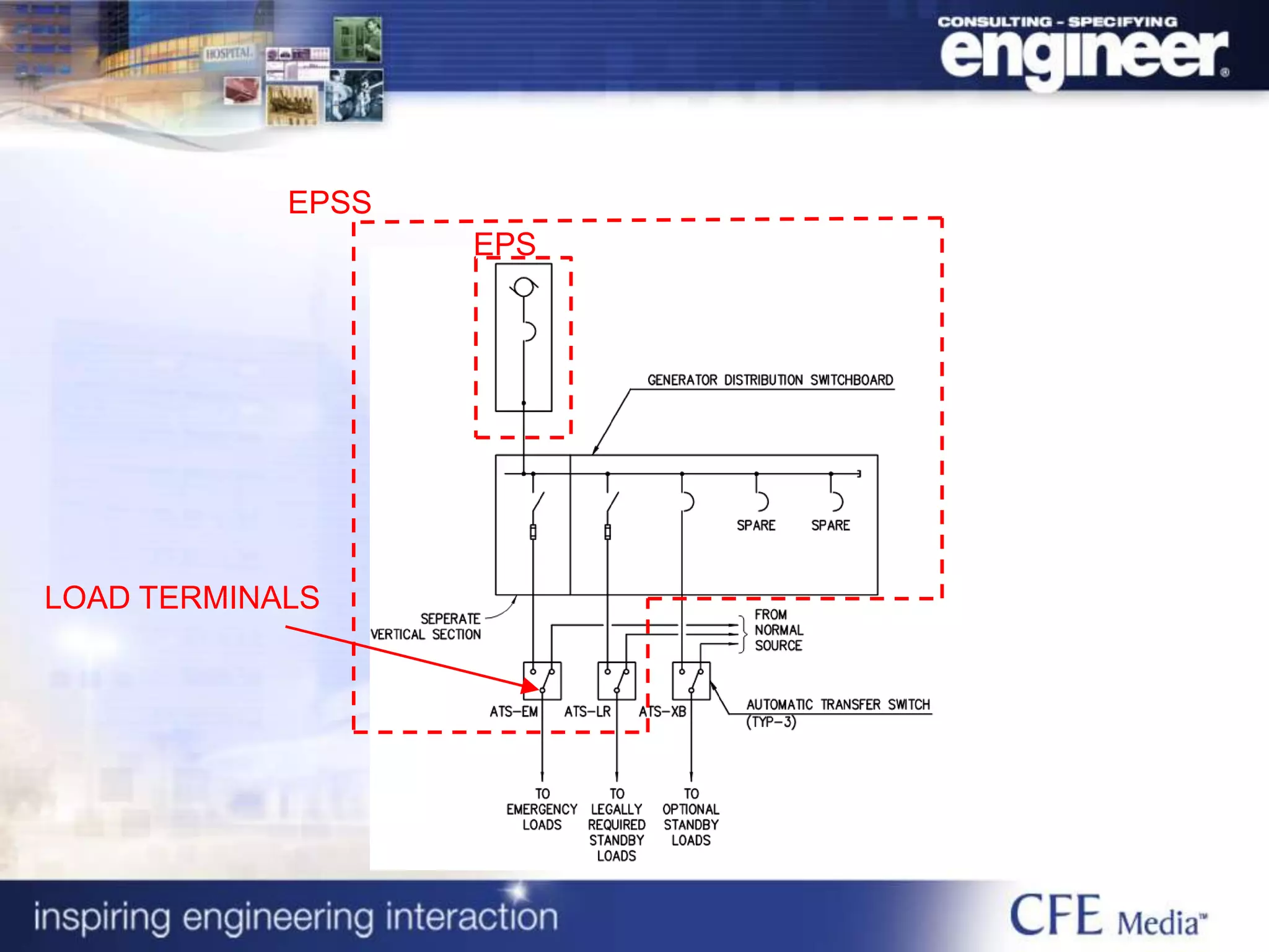 Critical Power: Generators and Generator System Design | PPTX