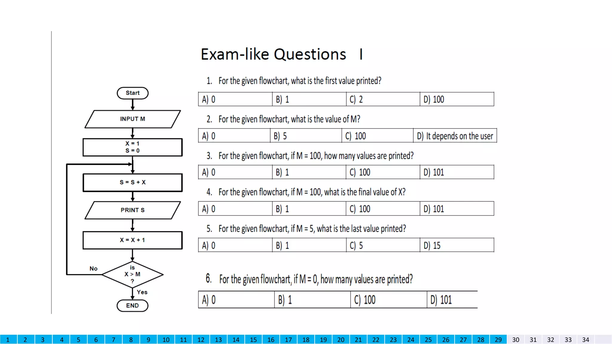 CSE031.Lecture_07-FlowCharts_Pseudocode .Part_II.pdf