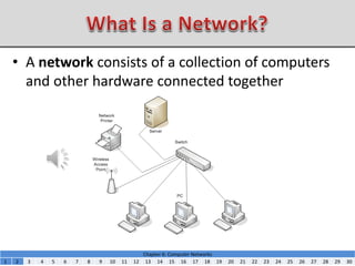 CSE031.Lecture_05.Networks.pdf